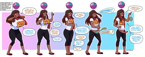 Rule 34 1boy 1girls Breast Reduction Breast Shrinking Condom Dark