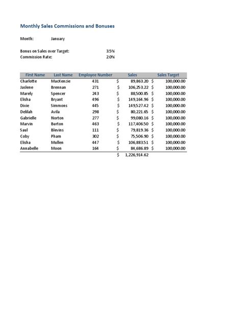 1y6cdpms9ewoggz5rvxoa Exercise Managing Workbook Properties Pdf
