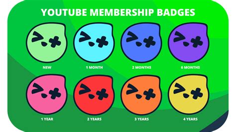 Healthy Gamer Youtube Membership
