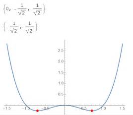 Mathematical Optimization Find All Global Minima There Is More Than