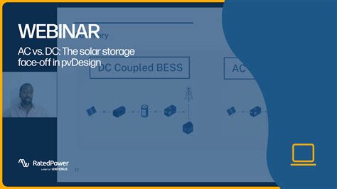 Comparing Ac Vs Dc Coupled Bess In Utility Scale Solar Projects — Ratedpower