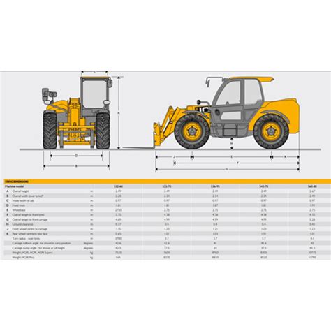 Telehandler 4t 302905 Lift And Shift Forklifts And Telehandlers