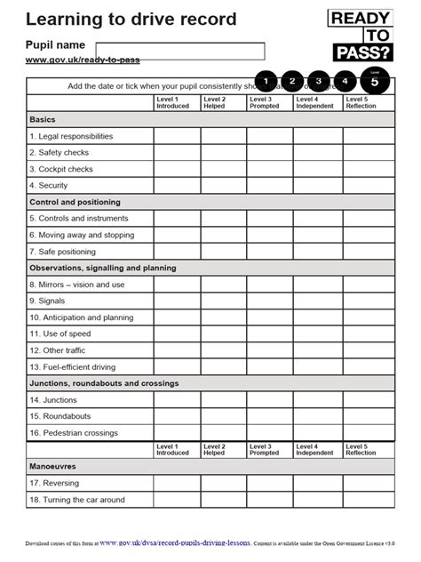 Pupil Driving Lesson Progress Record Pdf Traffic Road