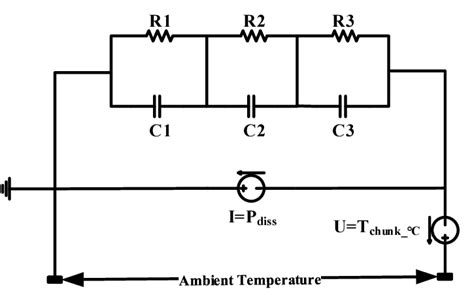 an example of thermal analogue circuit implemented in a circuit