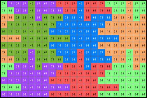 Solve Number 1206 Tessellation 294 Jigsaw Puzzle Online With 294 Pieces