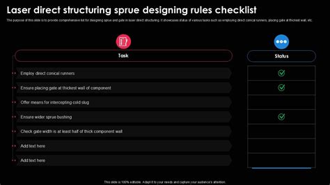 Laser Direct Structuring Sprue Designing Rules Checklist Ppt Example