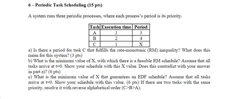 Solved 6 Periodic Task Scheduling 15 Pts A System Runs