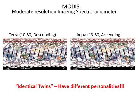 Ppt The Dark Target Aerosol Remote Sensing From Modis Circa 2011
