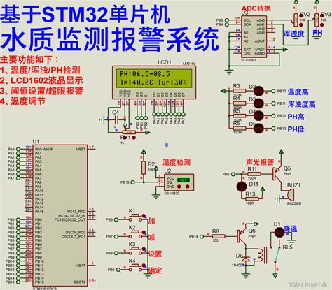 【proteus仿真】【stm32单片机】水质监测报警系统设计 proteus里的ph csdn博客