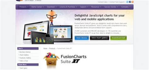 Useful Php Libraries And Classes For Developers Code Geekz