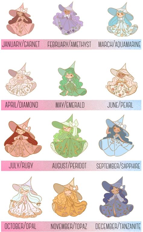 Birthstone Witch Pins With Gemstones R Pinprojects