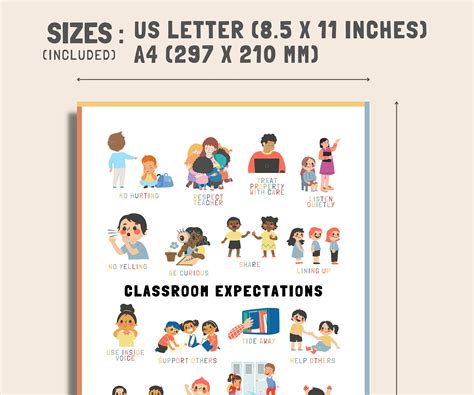 Classroom Expectations Poster Classroom Rules Poster Bulletin Board