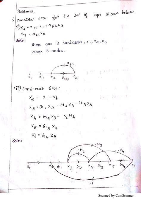 Liner System And Control LSA Notes PDF