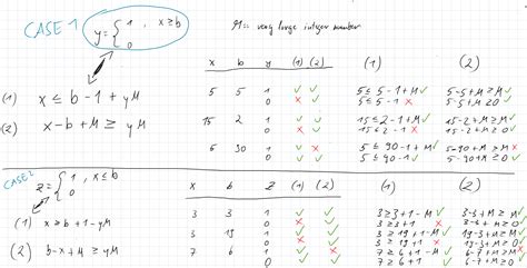 Greater Than Condition In Integer Linear Program With A Binary