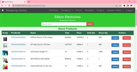 Github Shashirajrajashopping Cart Online Shopping Cart E Commerce