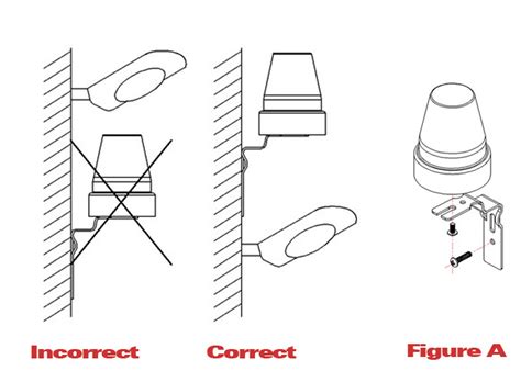 220v 240vac Outdoor Ip44 Photoelectric Sensor Switch Light Control