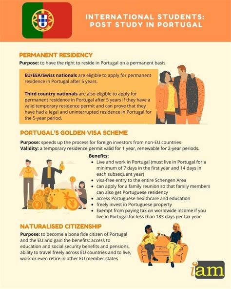 Resident Pass Vs Permanent Resident Victor Lewis