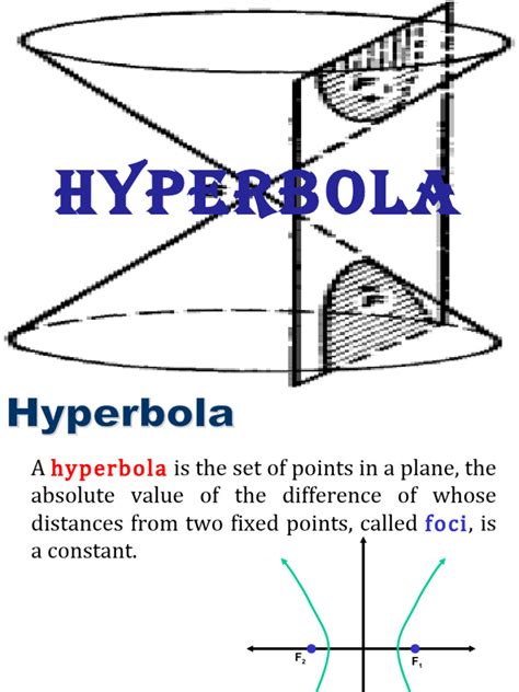 Analyticgeometry Hyperbola Pdf Geometric Shapes Euclidean Plane
