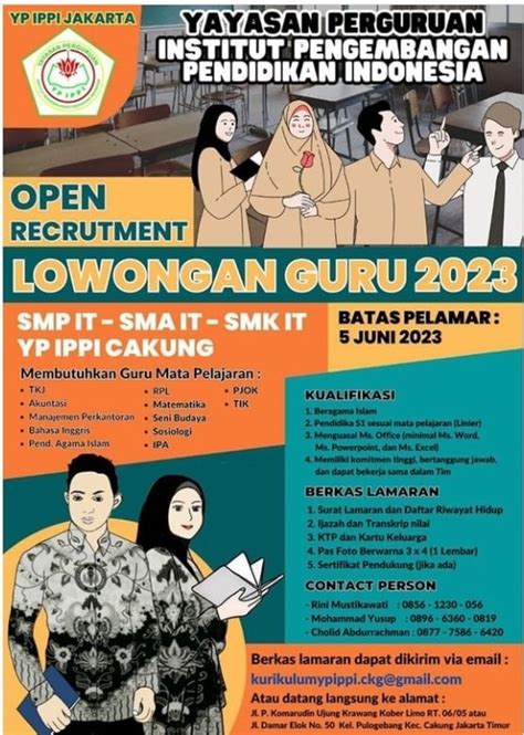 Lowongan Guru Yp Ippi Cakung Lowongan Guru