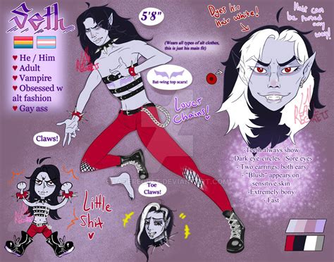 Seth Reference By Lateregret On Deviantart