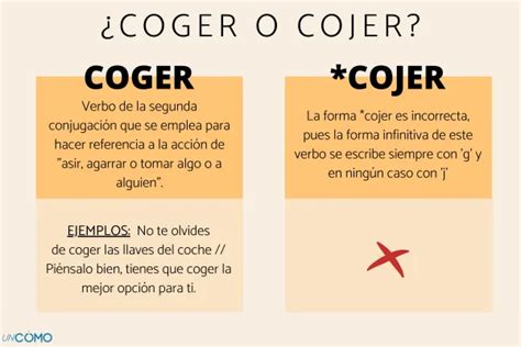 Cojer O Coger Cuál Es La Forma Correcta De Escribirlo