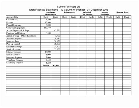 Executor Accounting Spreadsheet Template