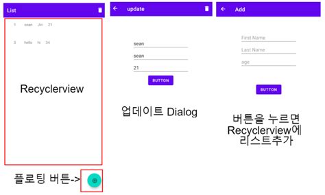 Kotlin MVVM Room Database Delete으로 Database에 데이터 삭제 간단한 저장소 만들기 편 Spark Code Blog
