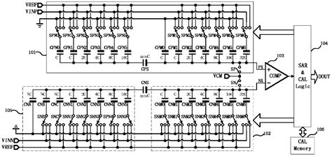 pseudo differential capacitive successive approximation register analog digital converter
