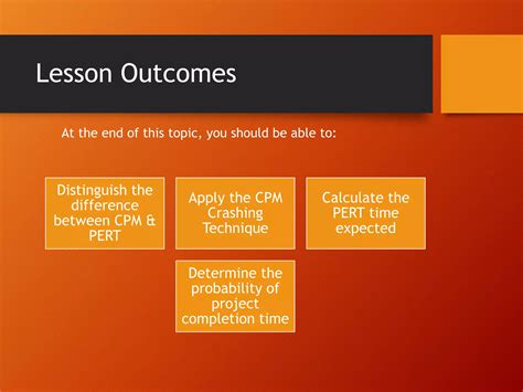 Ch 06 Cpm Pert 1pptx Computer Software And Applications Computing