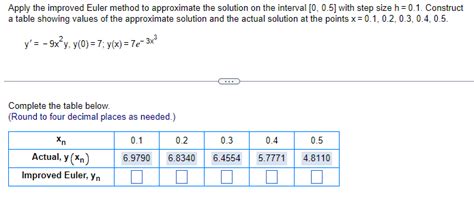Solved Apply The Improved Euler Method To Approximate The