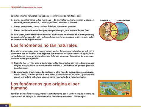 Guía Comunitaria Para La Gestión Del Riesgo De Desastres Biblioteca