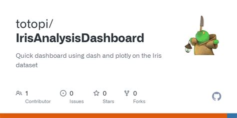 github totopi irisanalysisdashboard quick dashboard using dash and
