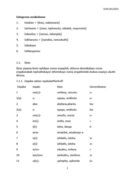 Izingcezu Zenkulumo Zuhl101 2023 1 Pdf