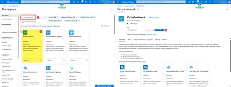 devops part 1 2 scm git create virtual network vnet in microsoft