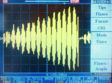 Dtmf Con Algoritmo De Goertzel En Adsp 2181 Metalamin Blog