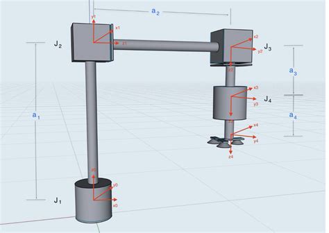 Calculate The Analytical Jacobian For Given Robot