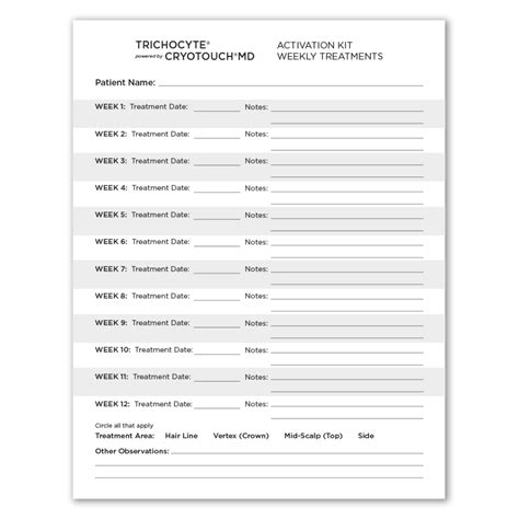 Trichocyte Weekly Record Notes Cryoconcepts Corporate Site