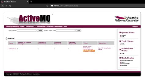 Building A Simple Messaging System Using Activemq Codementor
