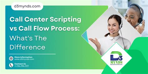 10 Differences Between Call Center Scripting And Call Flow 10 Differences Between Call Center Scripting And Call Flow