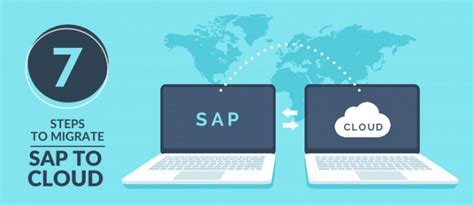 Simple Steps To Migrate Sap To Cloud