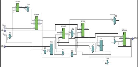 Need Help Booths Mux In Vhdl Rvhdl