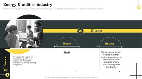 Top 10 Free Consulting Powerpoint Presentation Templates In 2025 Top 10 Free Consulting Powerpoint Presentation Templates In 2025