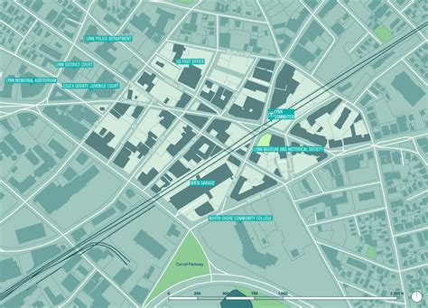 Transformative Development Initiative Tdi Massdevelopment