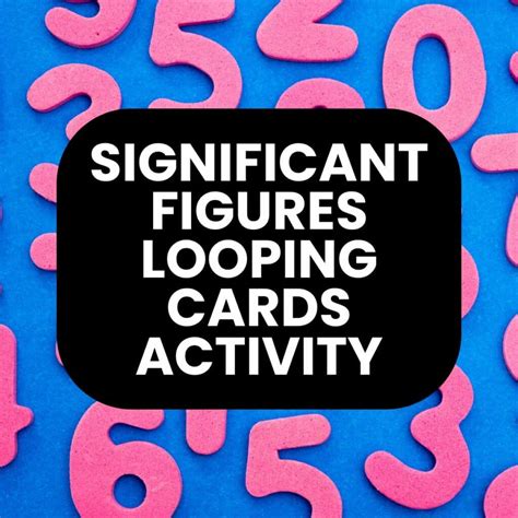 12 Basic Functions Challenge Activity For Pre Calculus Math Love