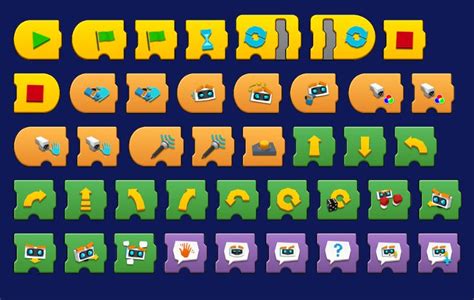 bloques de programación para niños una guía completa 🧩