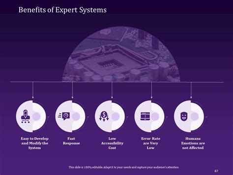 Top 10 Back Propagation Powerpoint Presentation Templates In 2025