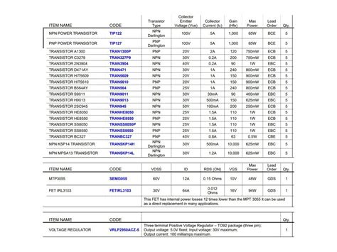 Npn Power Transistor Pack Of 5 — Scorpio Technology