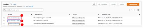 How To Create An Aws S3 Bucket 3 Ways Programming Funda