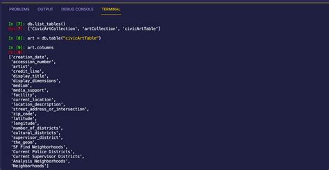 An Introduction To Ibis For Python Programmers