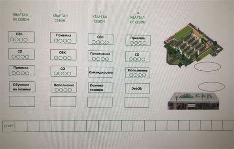 Create Meme Module Pictures Meme